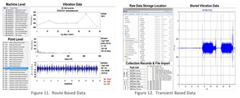 Technology Based Crane Monitoring And Diagnostics CBM CONNECT
