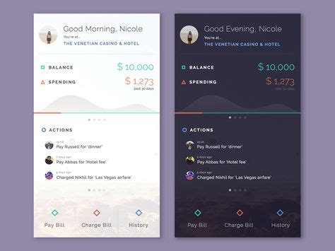 Mobile UI Data Chart Dashboard
