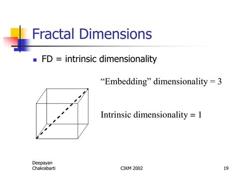 ppt f4 large scale automated forecasting using fractals powerpoint