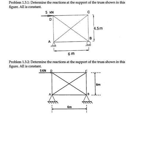 Solved Structural Analysis Class Force Methodtrusscivil