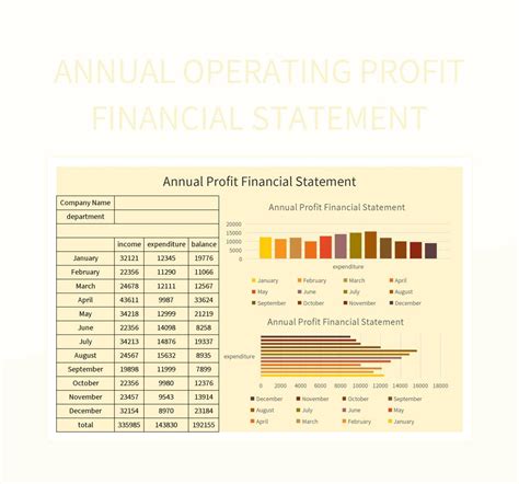 Annual Operating Profit Financial Statement Excel Template And Google