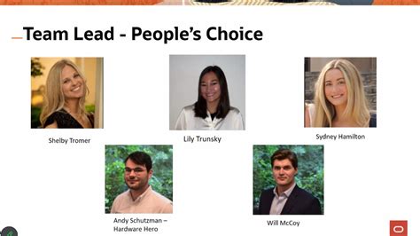 Sydney Hamilton On Linkedin Oracle Team 17 Comments