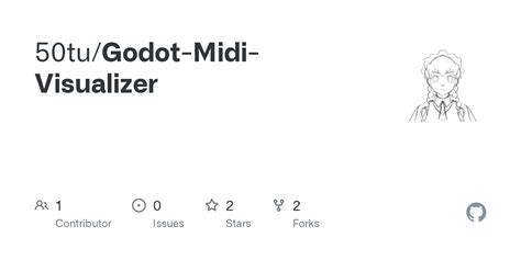 Github 50tugodot Midi Visualizer