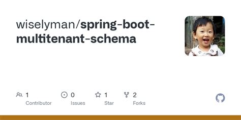 GitHub Wiselyman Spring Boot Multitenant Schema