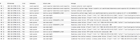 kubernetes event exporter 오래된 쿠버네티스 이벤트 조회 박성훈의 블로그