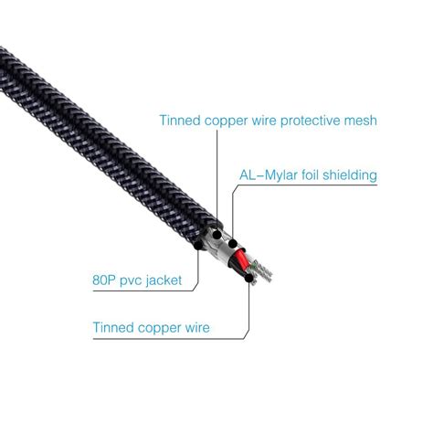MIDI Cable USB A To USB B Cable Compatible With Instruments Piano Midi Controller Midi