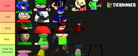 VS Dave Bambi Characters Tier List Community Rankings TierMaker