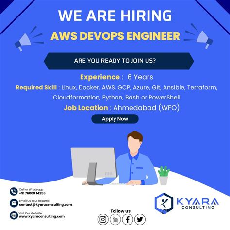 sejal suthar on linkedin awsdevops devopsengineer awsdevopsengineer