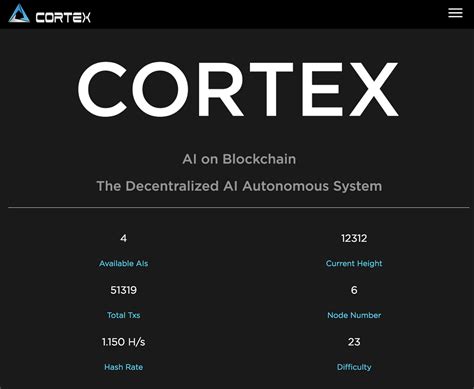 How Cortex Brings Ai On The Blockchain — Part 1 What Is Cortex Solving