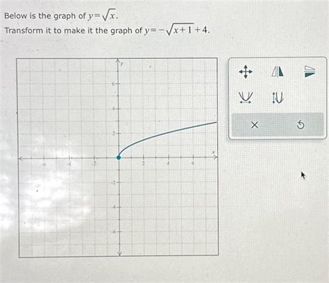 Solved Partially Correct Your Answer Is Incorrect B Chegg