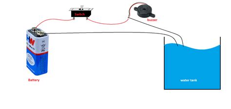 Cheap Water TANK OVER FLOW Alarm System For Home Hackster Io