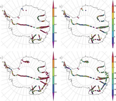 local linear regression analysis is shown for the relationship between
