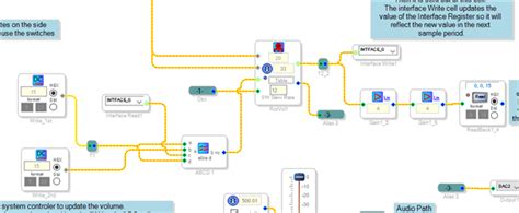 Rotary Encounter Write With Mcu Not Working Qanda Sigmadsp Processors