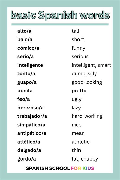 Spanish Adjectives How To Describe Yourself With Basic Spanish Words