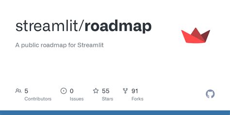 GitHub Streamlit Roadmap A Public Roadmap For Streamlit