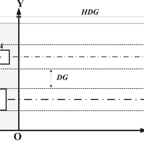 Multi Floor Linear Cellular Manufacturing Layout For Camera Processing Download Scientific