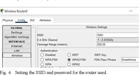 Figure 1 From Ioe Simulation With Cisco Packet Tracer Semantic Scholar