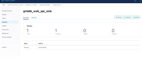 Pushing Data To Griddb Cloud With Kafka Sink Connector Griddb Open Source Time Series