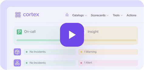 Runbooks Vs Playbooks Differences And How To Choose Cortex