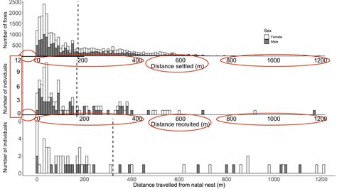 R Adding Unique Axes Label Names In Ggplot With Facetwrap Stack