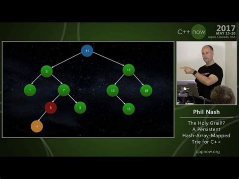 c now talk the holy grail a persistent hash array mapped trie for