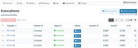 a machine learning pipeline for classifying 4m reddit posts
