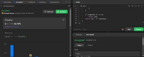 Chiranjivi Kumar On Linkedin Day55 Cppmasterunite Cppmasterunite