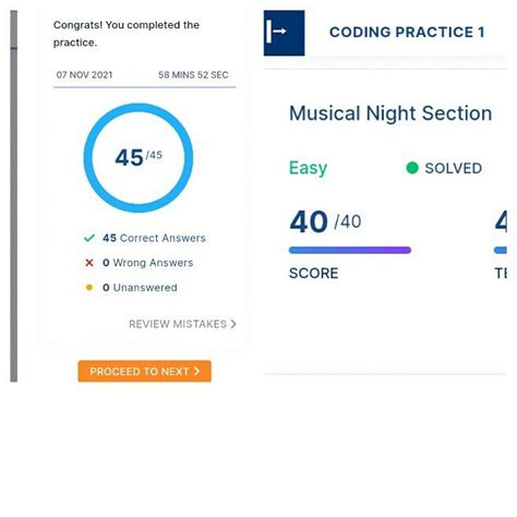 Ayila Durgabhavani On Linkedin Nxtwave Ccbp 30daysofcodechallenge