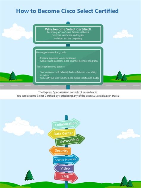 How To Become Cisco Select Certified Pdf Computer Networking