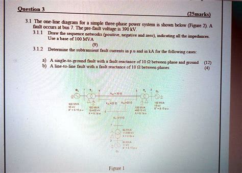 Solved Question 3 5 Marks 3 1 The One Line Diagram For A Simple