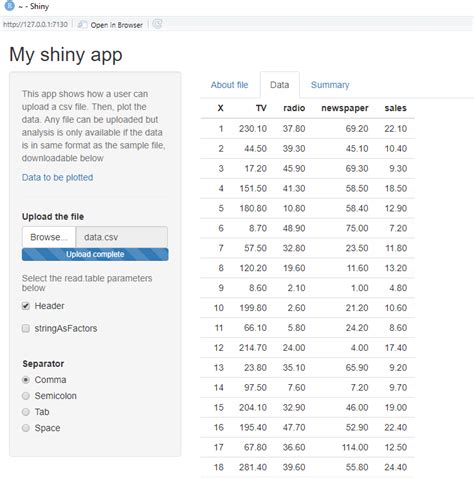 R Making Tabs Interactive In Shiny Dashboard Stack Overflow