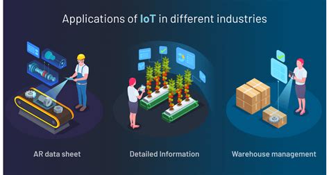 Internet Of Things Iot Connecting The World Around Us