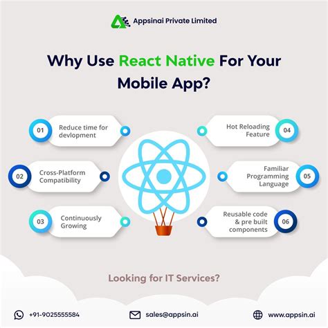Boost Your Mobile App Development With React Native Appsinai Pvt Ltd