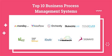 10 Best Bpms Business Process Management Systems In 2020