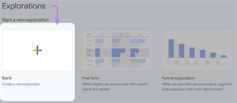 Google Analytics 4 Events Guide Event Tracking Explained