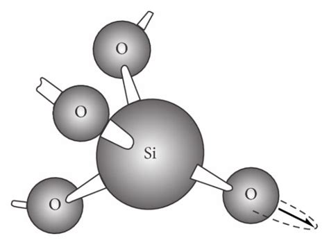 paramagnetic point defects in sio2 a the e′ center [54 56] b