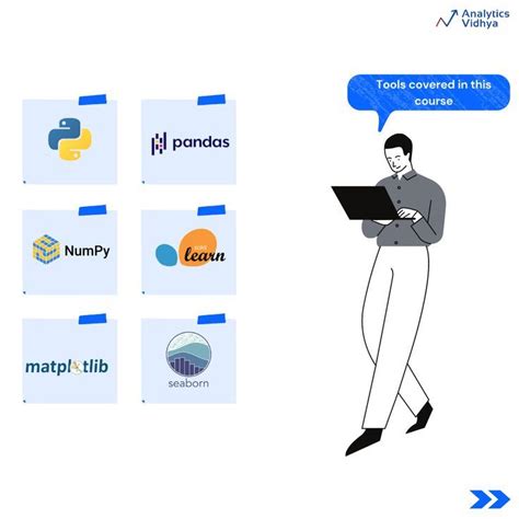 Introduction To Python Modules
