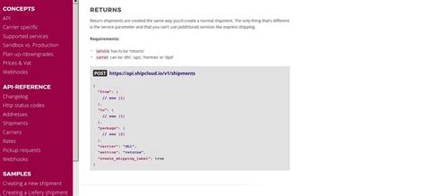 Example Page Of The API Documentation Serving As Control Version Download Scientific Diagram