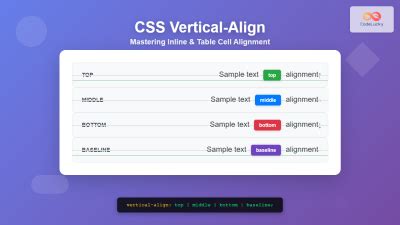 Css Vertical Align Complete Guide To Aligning Inline And Table Cell Content Codelucky
