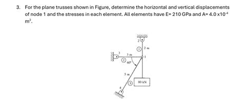 Solved For The Plane Trusses Shown In Figure Determine The