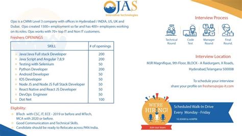 ojas innovative technologies pvt ltd on linkedin recruitment hiring