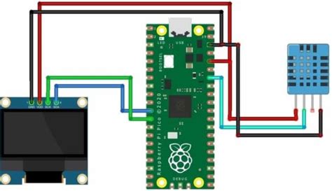 Interfacing DHT Sensor With Raspberry Pi Pico MicroPython