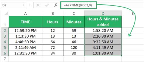 How To Calculate Time In Excel Time Function Spreadsheeto