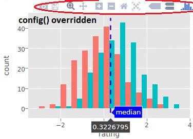 Javascript R Plotly How To Use Config In Conjunction With Plotly Build Stack Overflow