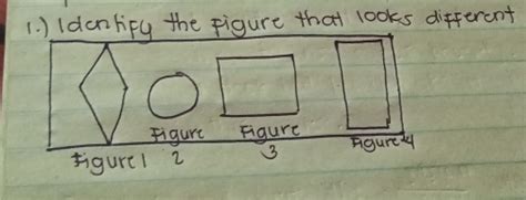 Solved 1 Identipy The Figure That Looks Different Algebra