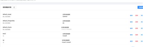 数据源绑定审核规则模版之后，删除数据源查看审核规则模版依旧显示删除的数据源 · issue 201 · actiontech sqle