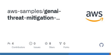 Github Aws Samplesgenai Threat Mitigation Generator Lalit Kumar