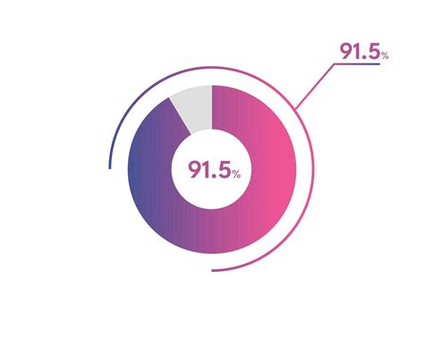 915 Percentage Circle Diagrams Infographics Vector Circle Diagram