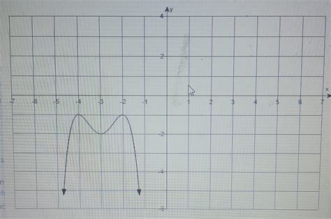 solved use the graph to determine a open intervals on
