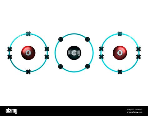 Bond Formation In Carbon Dioxide Molecule Illustration Of The Sharing